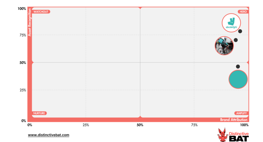 Exploring Various Market Research Methods: A Comprehensive Guide ...