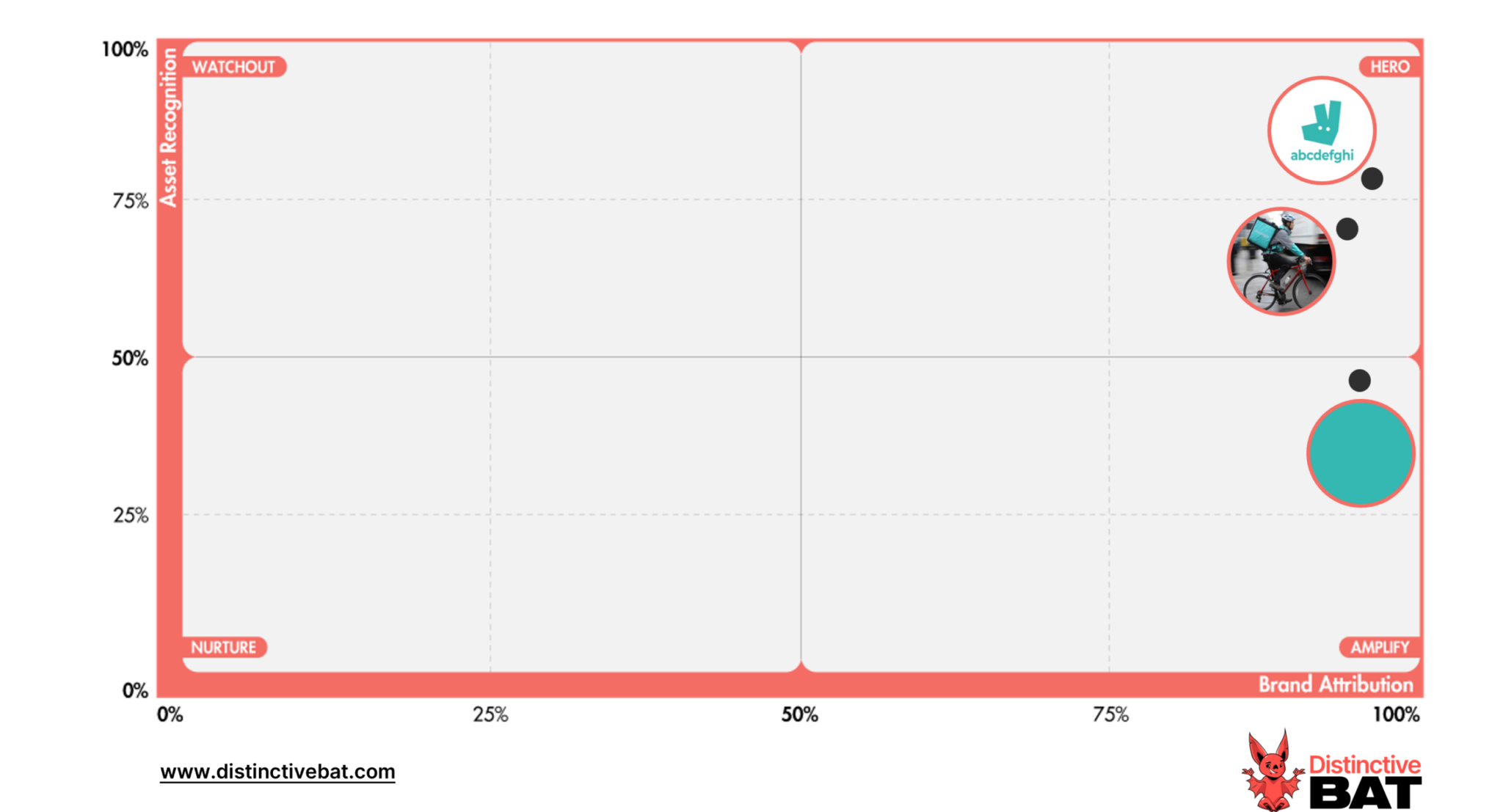 Exploring Various Market Research Methods: A Comprehensive Guide ...