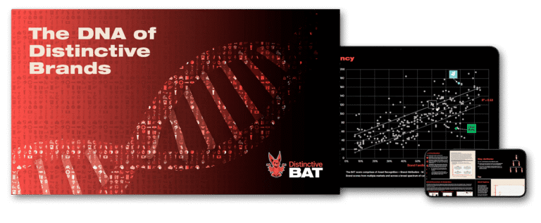 Distinctive Brand Assets | Build & Strengthen Your Brand Codes